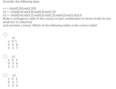 Solved Consider The Following Data Y Is The Outcome X1 And