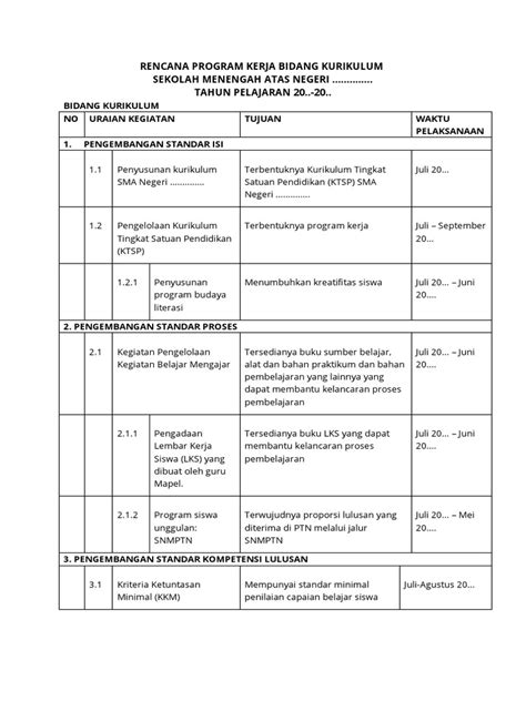 Rencana Program Kerja Bidang Kurikulum Pdf