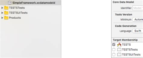 Swift Core Data Failed To Load Model Stack Overflow