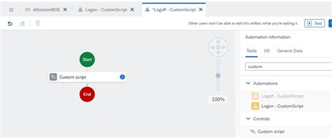 Use Sap Businessobjects Rest Api With Sap Intellig Sap Community
