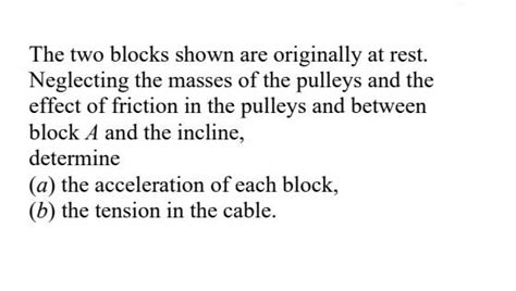 The Two Blocks Shown Are Originally At Rest Chegg
