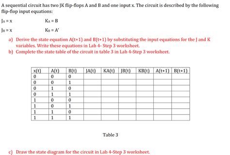 Solved A Sequential Circuit Has Two Jk ﻿flip Flops A And B