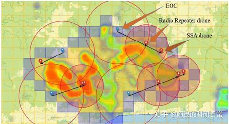 美赛特等奖论文都画什么图？matlab数学建模常用论文插图盘点 知乎