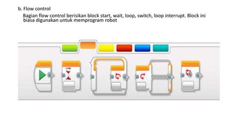 Menjalankan Lego Mindstorms Education Ev3pptx
