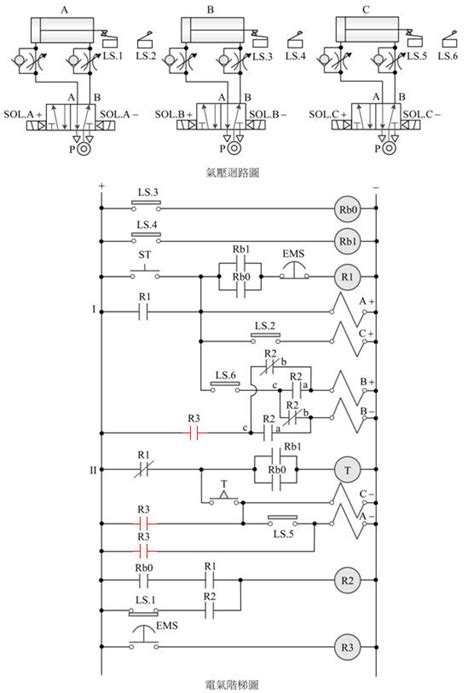 Pneumatic Circuit Examples Wiring Flow Line