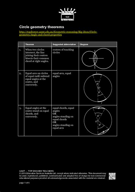 SOLUTION Circle Geometry Theorems Studypool