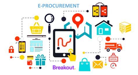 10 Benefits Of Digital Procurement