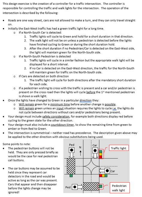 Solved This Design Exercise Is The Creation Of A Controller Chegg Com