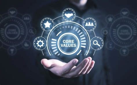 Pillars Of Integrity Core Values At Preacta And How To Integrate Values In Your Business Culture