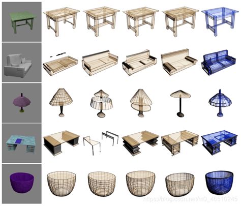 使用polygen和pytorch生成3d模型 Csdn博客