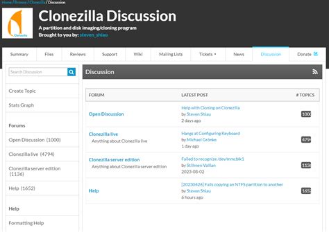 clonezilla vs minitool partition wizard free reviewed in april 2025