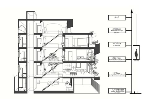 Gallery Of Vux House 85 Design 36