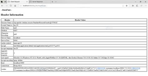 Jsp Client Request And Server Response Dataflair