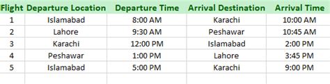 How To Calculate Flight Time Manually In Excel Spreadcheaters
