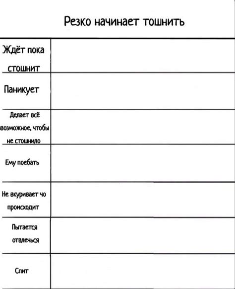 Шаблон для мема Написание книги Мемы Подсказки писателю