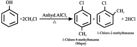 Friedel Crafts Acylation Phenol