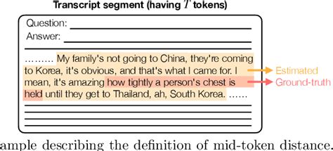 Figure 1 From Aligning Large Language Models For Enhancing Psychiatric Interviews Through