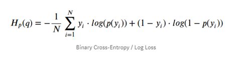 Machine Learning Negative Range For Binary Cross Entropy Loss Data
