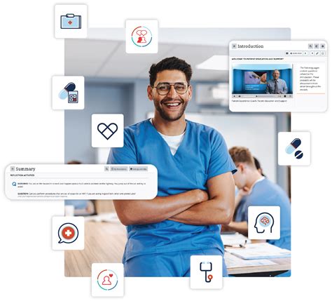 Learning Resources Nha