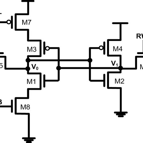Lowpower Write And Read Enhanced 8T SRAM Cell WRE8T Presented In Download Scientific Diagram