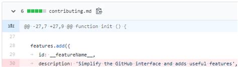 Incorrect Tab Size In Github Diff Ui · Issue 3055 · Refined Githubrefined Github · Github