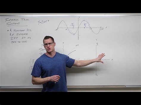 Free Video Introduction To Inverse Trigonometric Functions Precalculus Trigonometry From