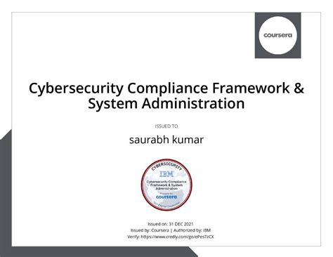 Saurabh Kumar On Linkedin Cybersecurity Cybersecurity Management System