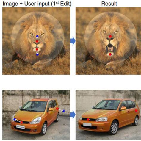 What Is Draggan Ai Tool