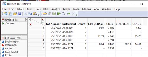 Solved Split Function Overwritting Values Jmp User Community