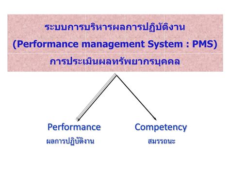 Ppt การบริหารผลการปฏิบัติงานเชิงบูรณาการ Performance Management System Pms Powerpoint
