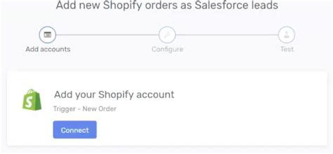 How To Integrate Salesforce With Shopify Add New Shopify Orders As