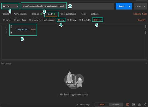 Differences Between Put And Patch In Rest API When To Use Them