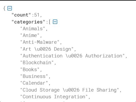 How To Create A Power Bi Report Using Rest Api Data Sqlservercentral