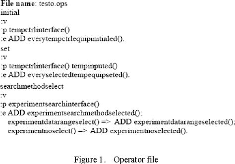 figure 1 from a method for combinatorial explosion avoidance of ai