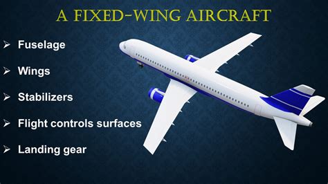 Fixed Wing And Rotary Wing Aircraft Main Units ~ Part 66 Preparation