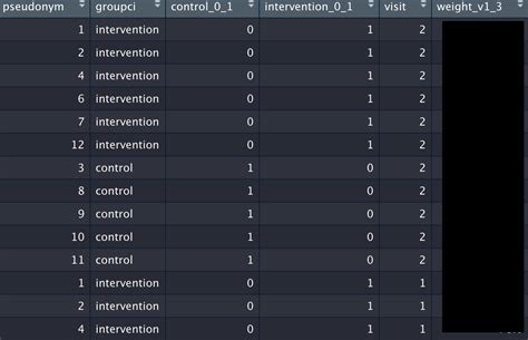 Errormessages For Boxplots With Jitter Strips Ggplot2 Stack Overflow