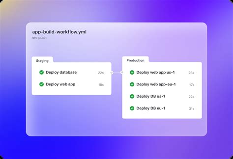 Ai Powered Financial Solutions For Secure Innovation Github · Github
