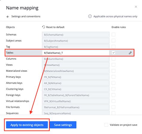 Data Modeling With Snowflake Sqldbm
