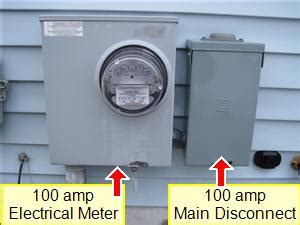 Exterior Inspection Your Home Inspection Checklist