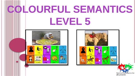 Colourful Semantics Level 5 Pack Subject Verb Object Place