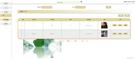 Django信阳市多目的地同步导航系统程序开题报告 Csdn博客