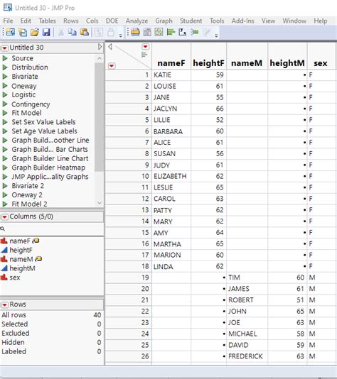 Solved X Group Adjust Axis Jmp User Community