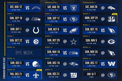 Los Angeles Rams 2025 Home Schedule Yara Foster