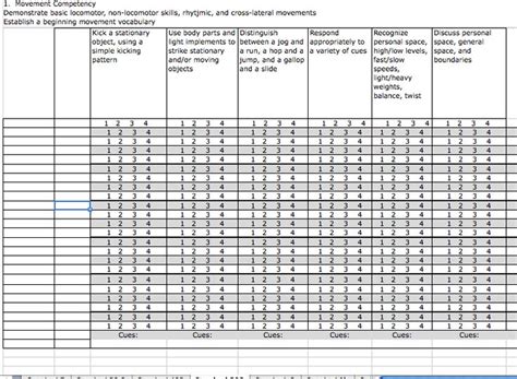 Standards Based Grading Spreadsheet At Harry Gutierrez Blog