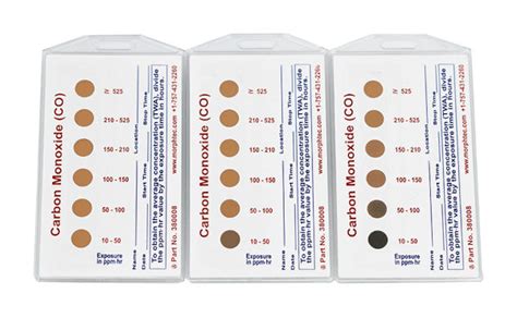 Carbon Monoxide Chromair Chemical Exposure Monitoring Badges 380008 10 Morphix Technologies