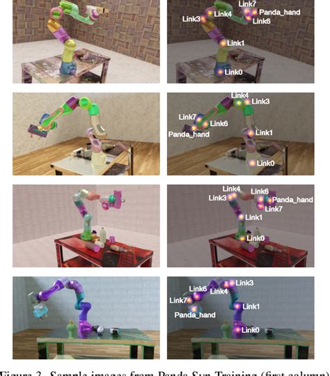 Figure 3 From Robot Structure Prior Guided Temporal Attention For Camera To Robot Pose