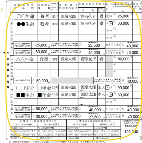 令和4年分給与所得者の保険料控除申告書の書き方と記載例 税務会計実務ノート