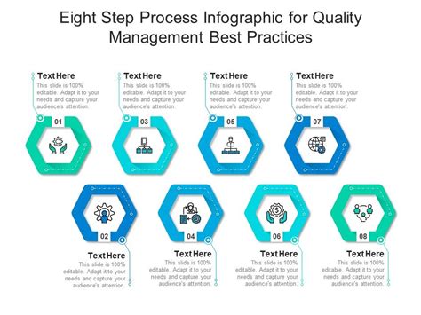 Eight Step Process For Quality Management Best Practices Infographic Template Presentation