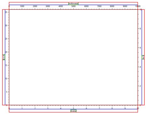 Axis Area And The Axis Title Area Property In Axis Class · Issue 1949 · Oxyplotoxyplot · Github