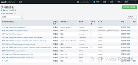 第 篇日志分析神器Splunk的介绍与使用 大数据分析 智能运维 业务分析 知乎